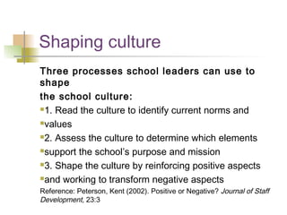 M3: School culture | PPT