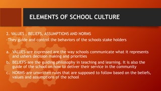 SCHOOL CULTURE.pptx