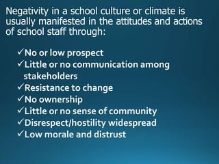 school culture.pptx