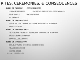 School_Culture.ppt.pdf