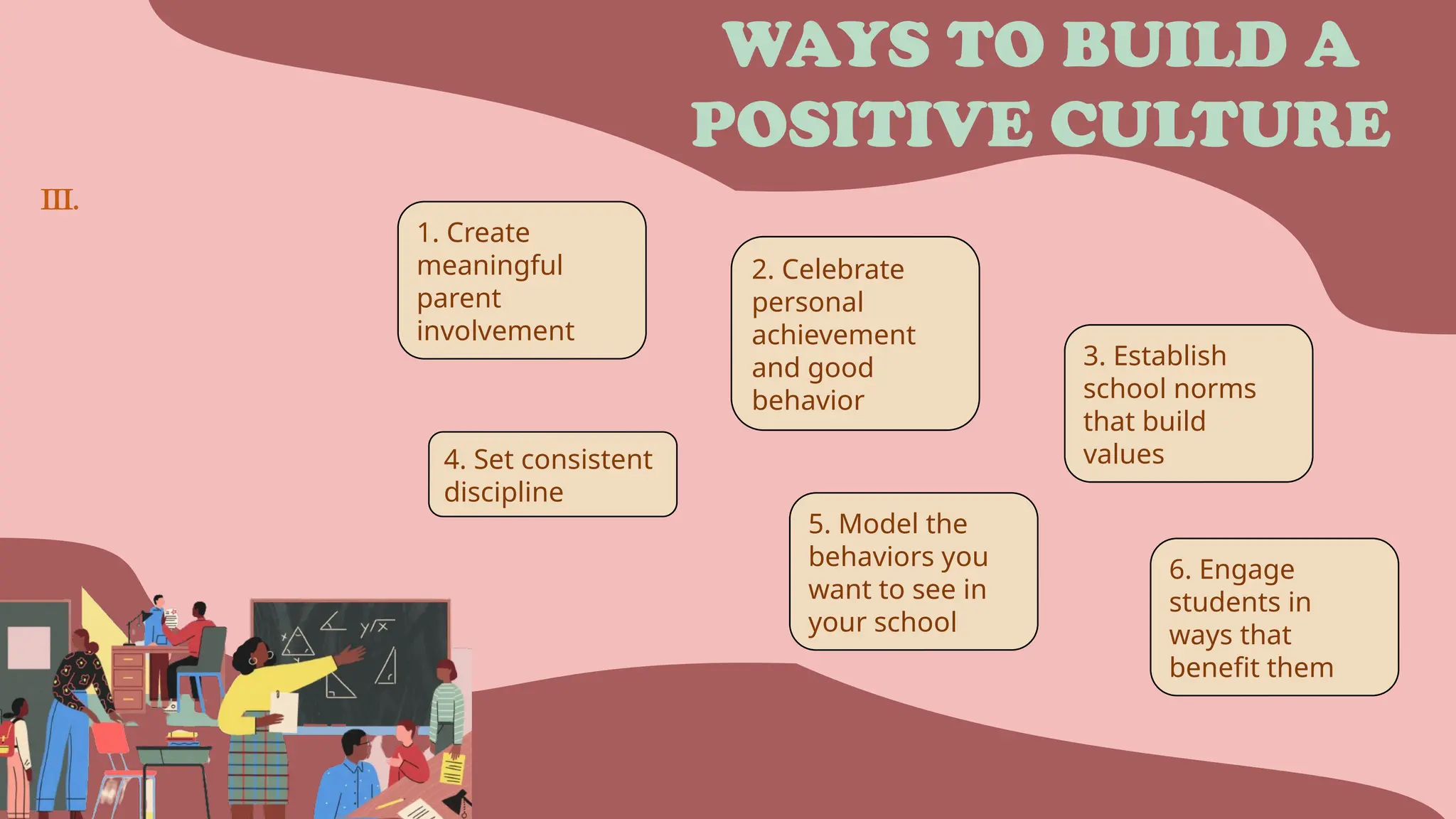 schoolculture. Creating a positive school culturepptx | PPTX