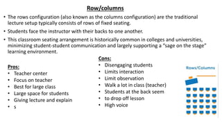 School Activities and Arranging the class | PPTX
