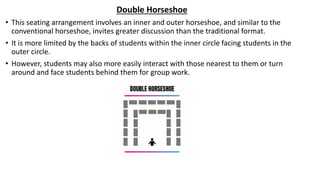 School Activities and Arranging the class | PPTX