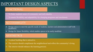 SCHOOL DESIGN (2ND YEAR)(1).pptx