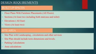 SCHOOL DESIGN (2ND YEAR)(1).pptx