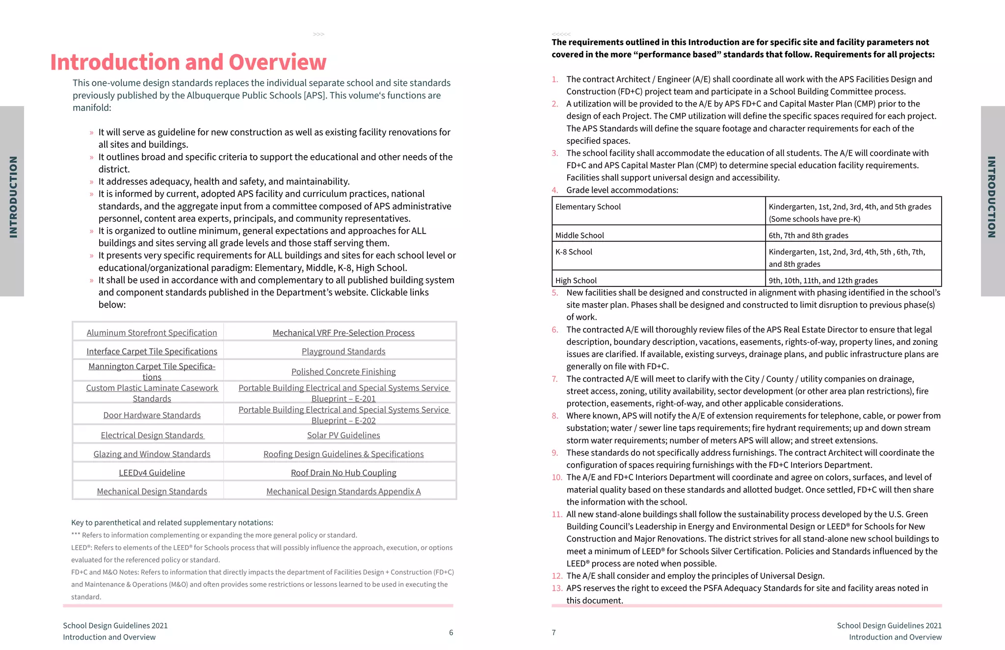 School design guidelines.pdf