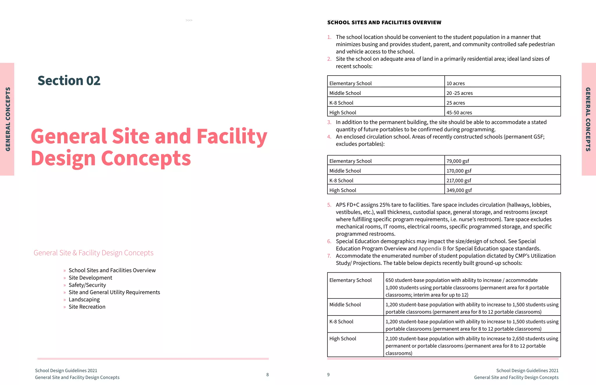 School design guidelines.pdf