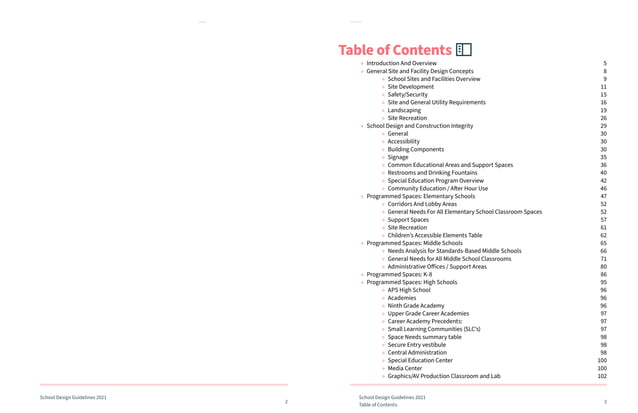 School design guidelines.pdf | Secondary Education | Education