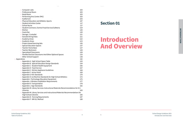 School design guidelines.pdf | Secondary Education | Education
