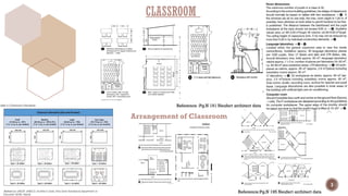 SCHOOL DESIGN LITERATURE REVIEW AND CASE STUDY | PPTX