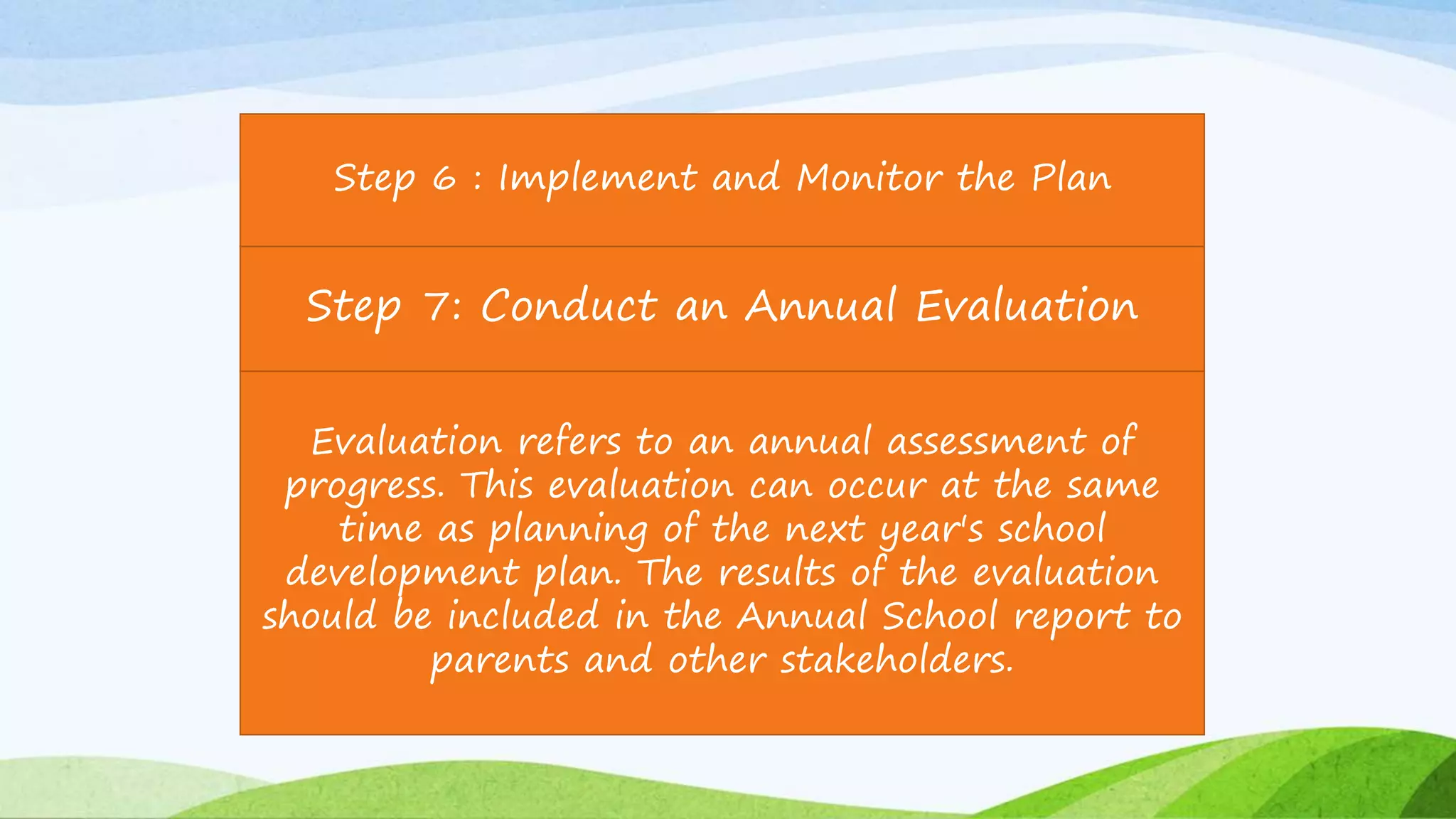 School development plan | PPTX