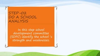 School development plan | PPTX