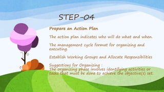 School development plan | PPTX