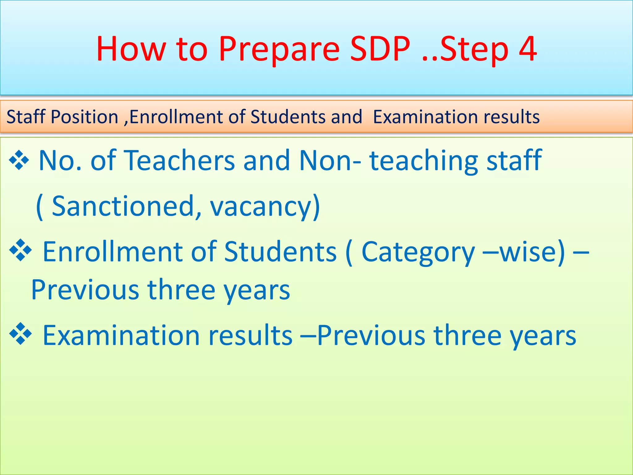 school development plan.pdf