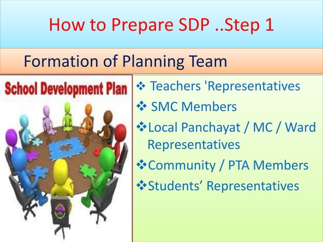 school development plan.pdf | Professional School | Postgraduate Education