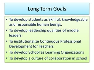school development plan.pdf