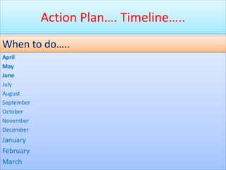 school development plan.pdf