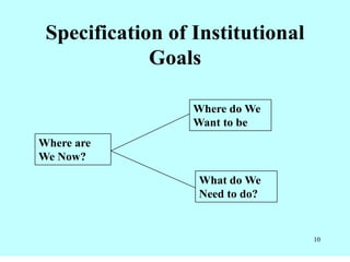 school development plan.pdf