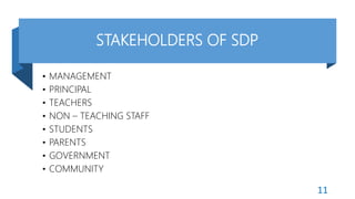 School Development Plan (SDP) - ppt | PPTX