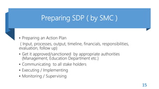 School Development Plan (SDP) - ppt | PPTX