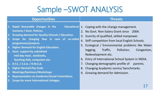 School Development Plan (SDP) - ppt | PPTX | Professional School ...