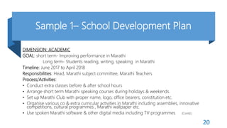 School Development Plan (SDP) - ppt | PPTX