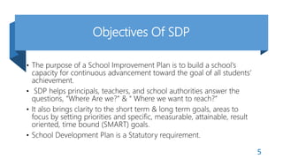 School Development Plan (SDP) - ppt | PPTX