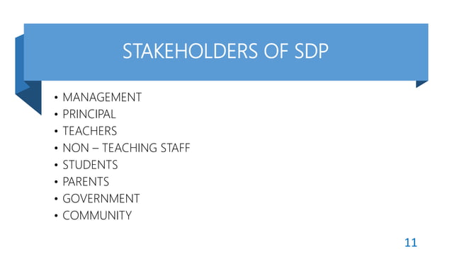School Development Plan (SDP) - ppt | PPT