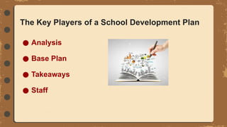 school development plan for review by Gp 2.pptx