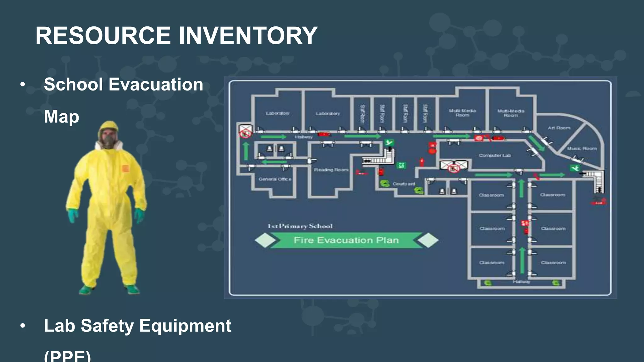 School disaster management plan ppt | PPTX