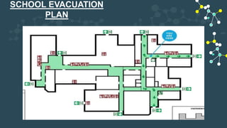 School disaster management plan ppt | PPTX