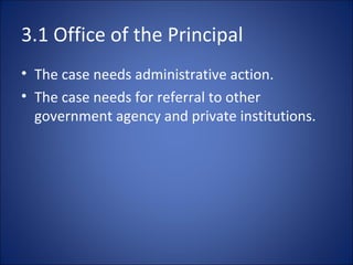 School discipline rules of procedure | PPT