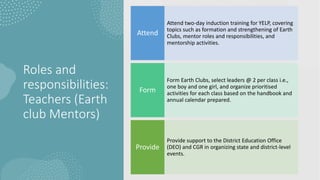 School Earth Clubs Structure and Functions.pptx