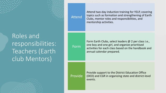 School Earth Clubs Structure and Functions.pptx