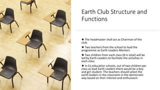 School Earth Clubs Structure and Functions.pptx