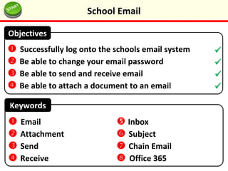 School email | PPT
