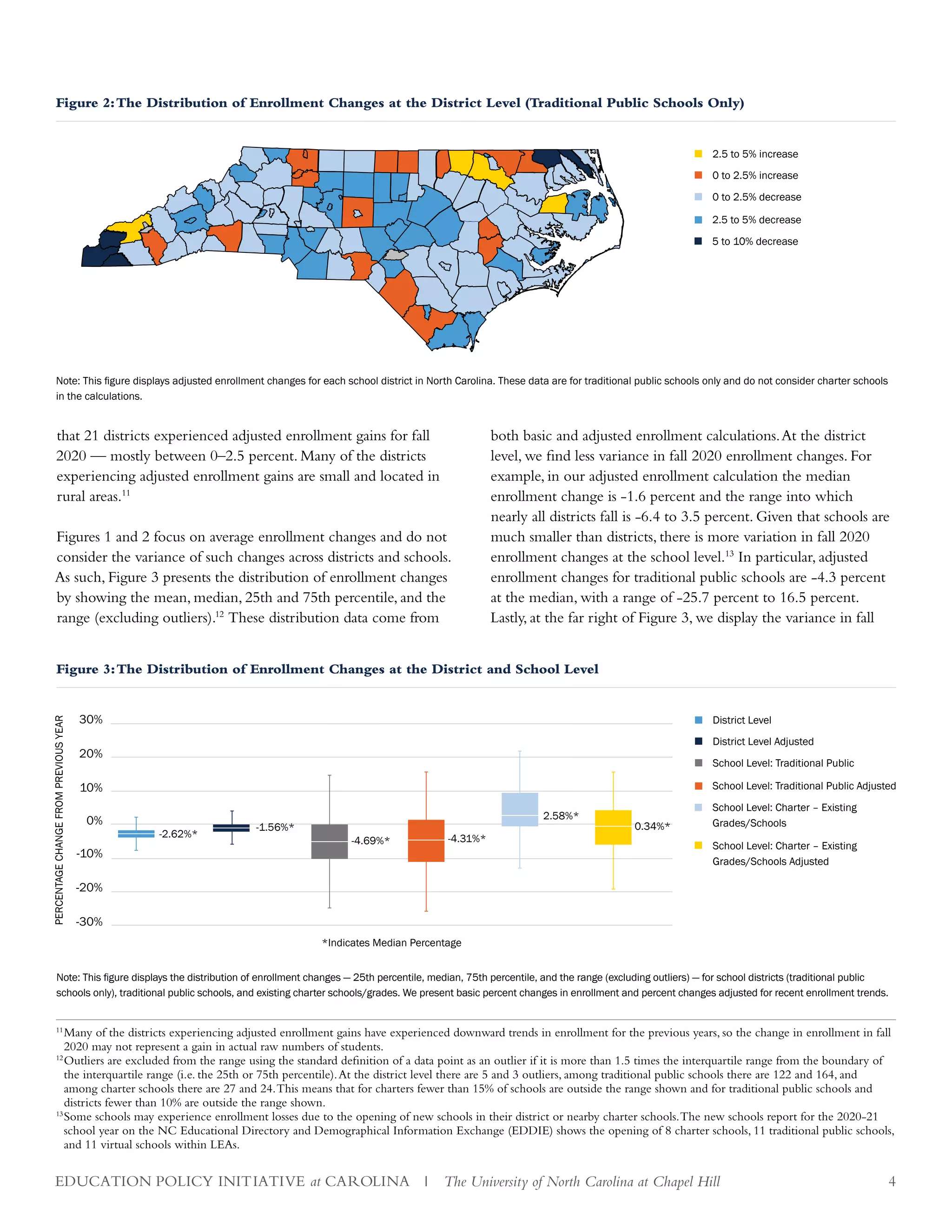 School Enrollment Brief: EPIC | PDF