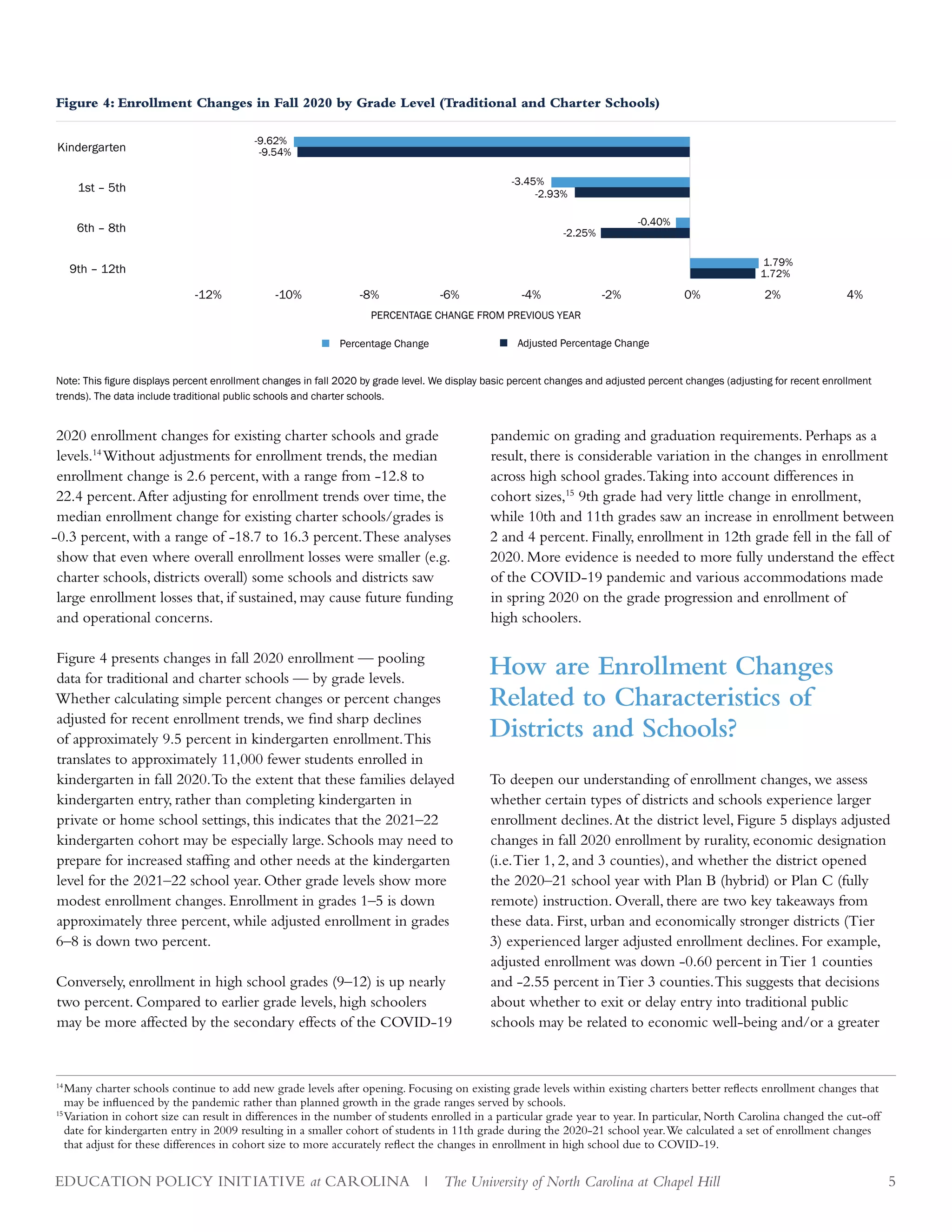 School Enrollment Brief: EPIC | PDF