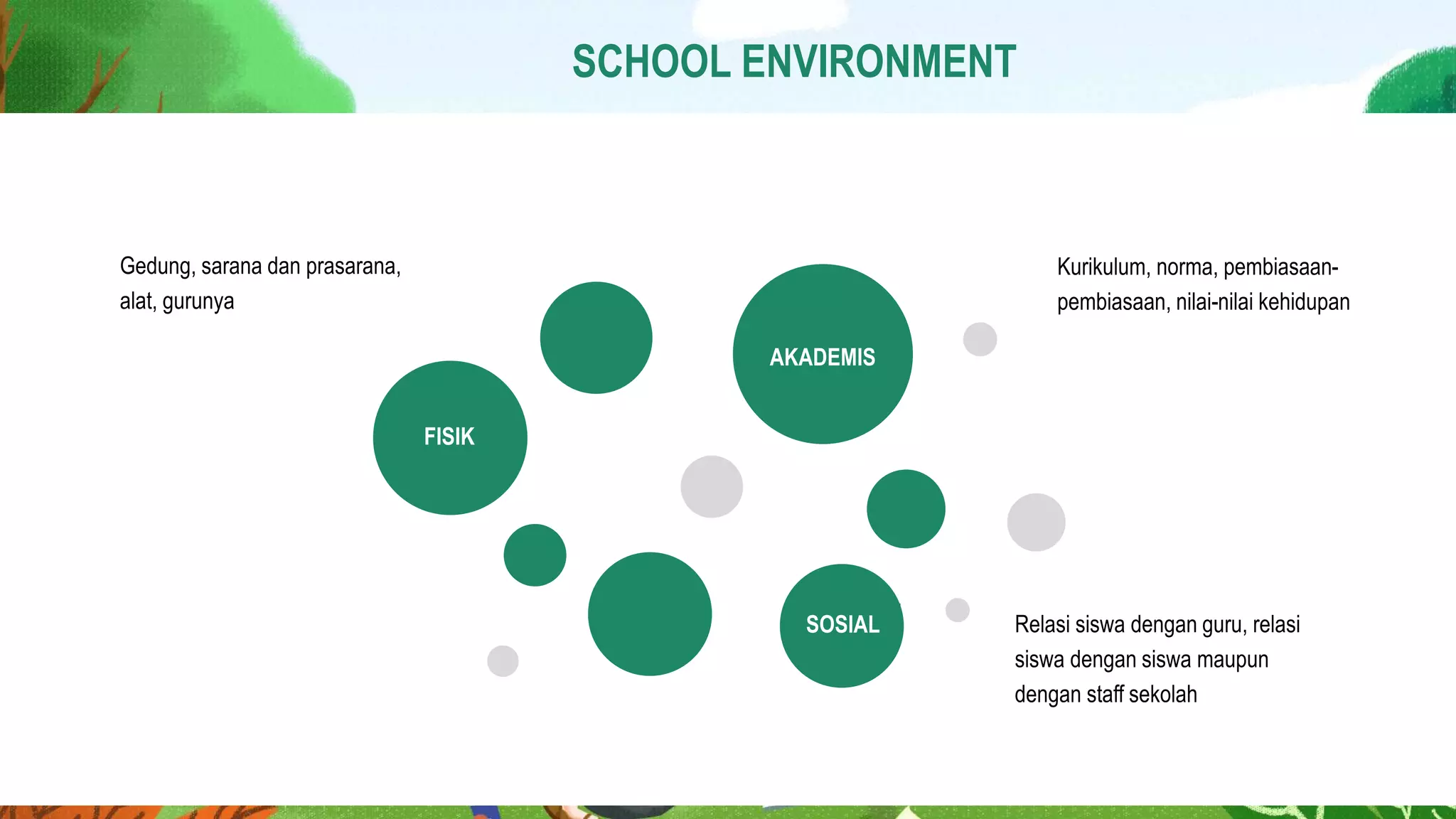 School environment.pptx
