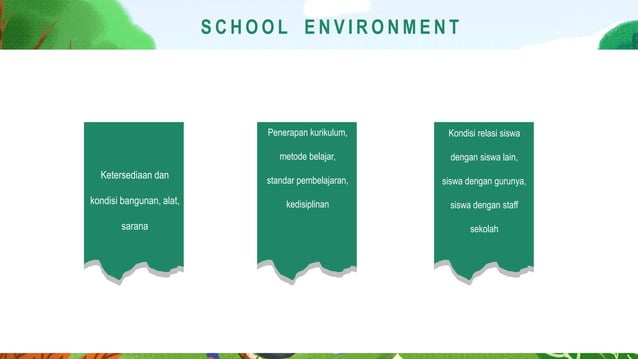 School environment.pptx