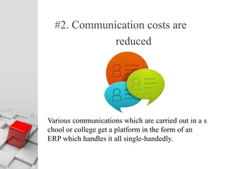 School erp software | PPT