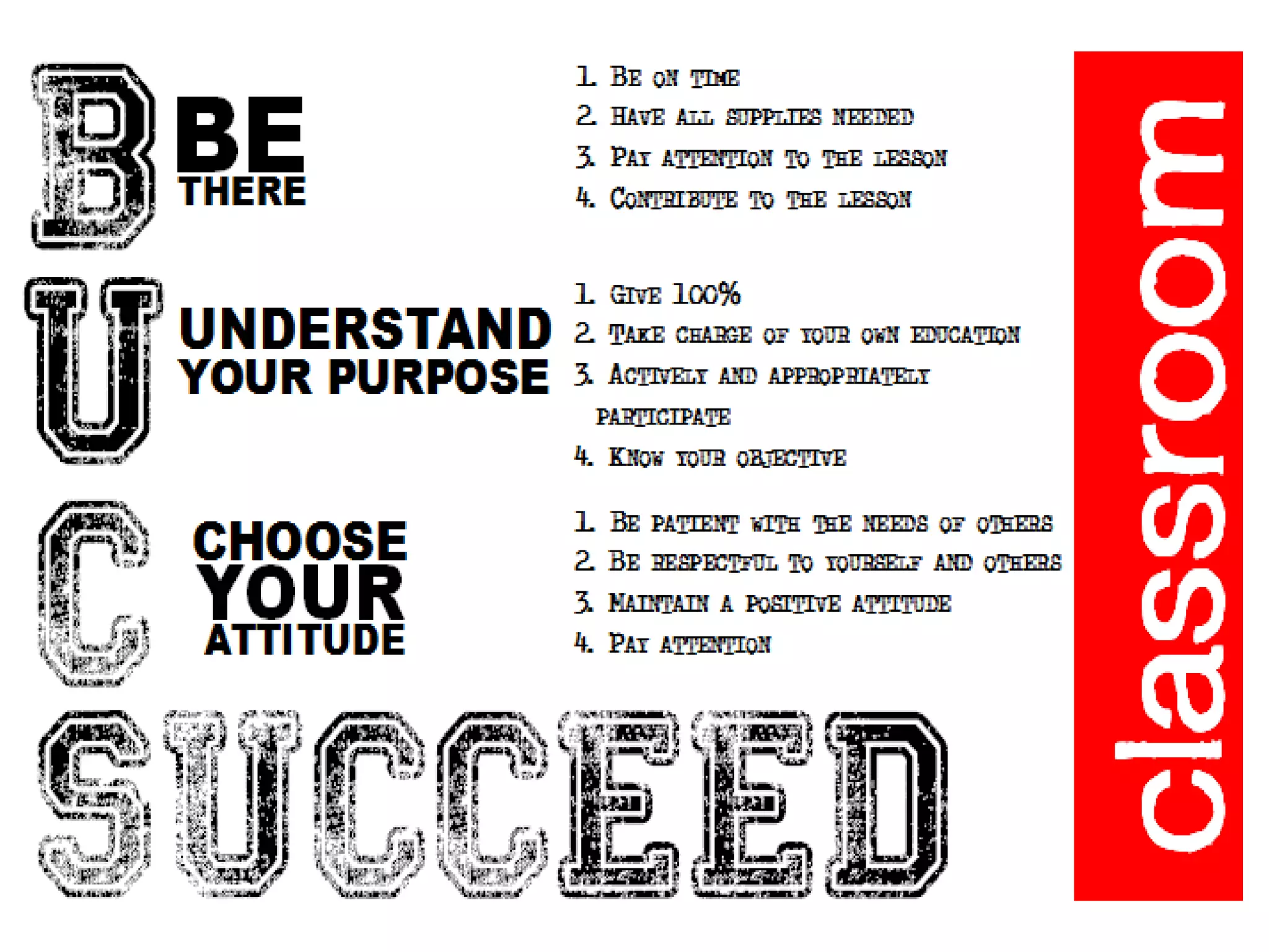 School expectation posters | PPTX