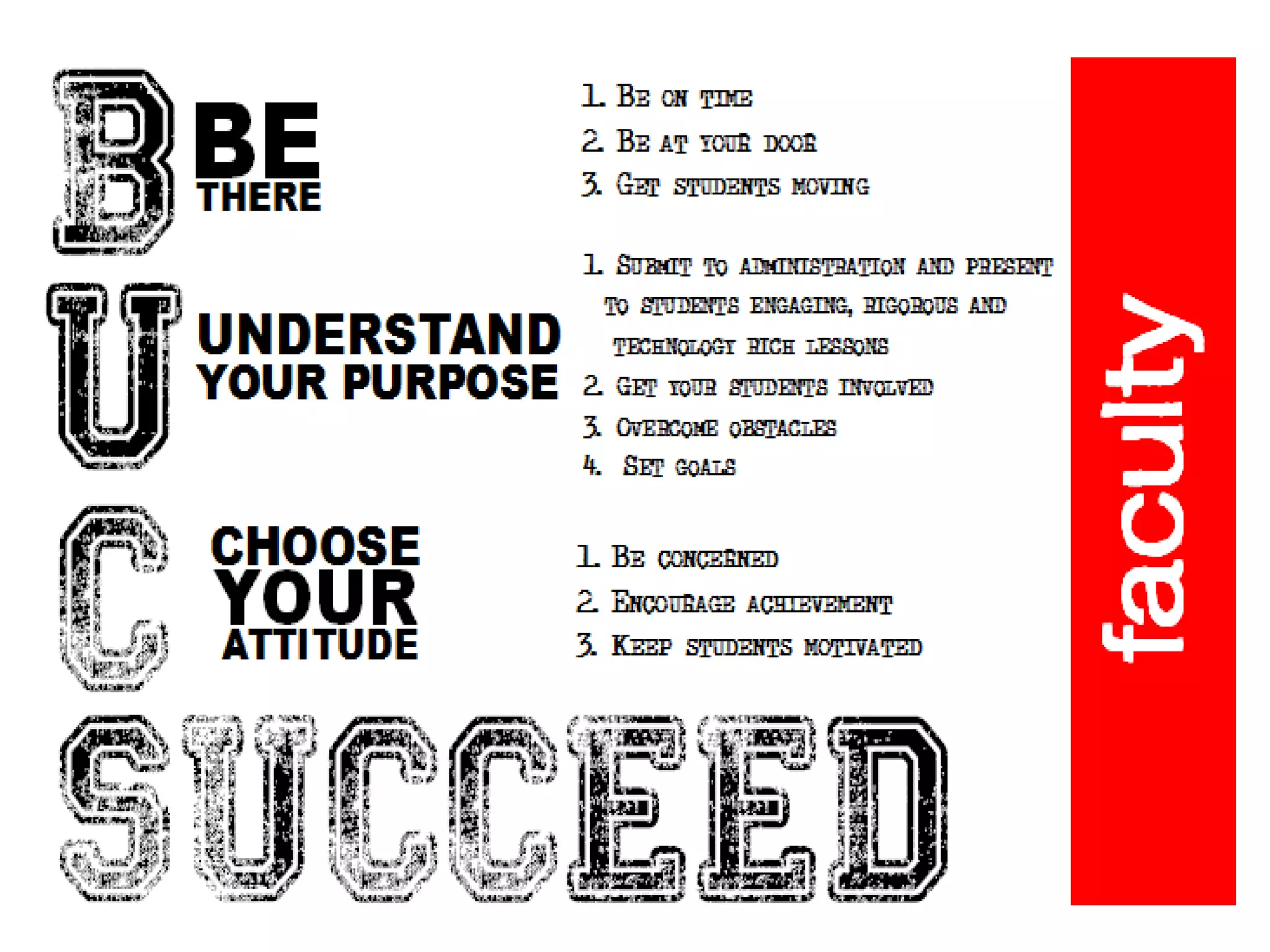 School expectation posters | PPTX