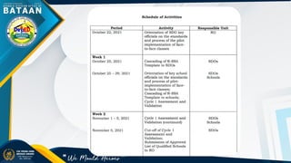 SCHOOL F2F ORIENTATION PROGRAM Region-wide-School-Safety-Assessment.pptx
