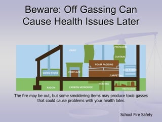School fire safety presentation | PPT