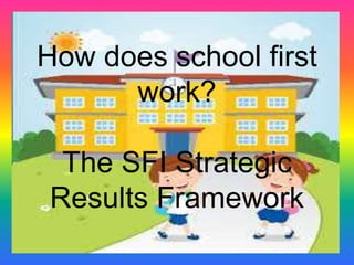 School first inititive | PPTX | Education industry | Industries