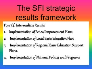 School first inititive | PPTX | Education industry | Industries