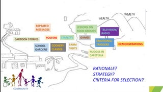 School food education, pathways, models and methods | PPTX | Food ...