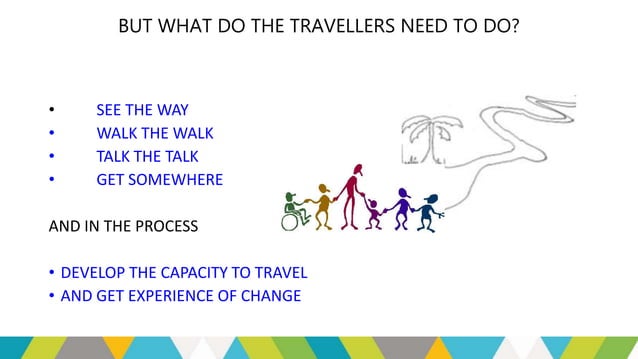 School food education, pathways, models and methods | PPTX | Food ...