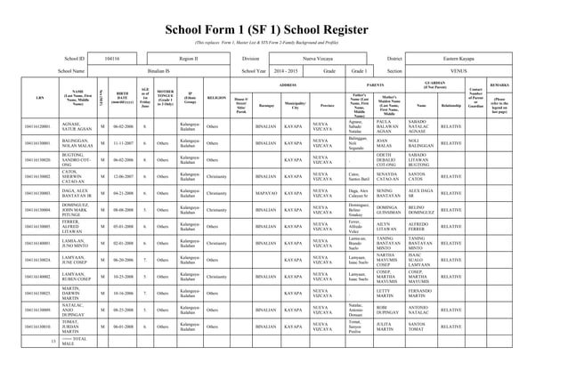 School form 1 | DOCX